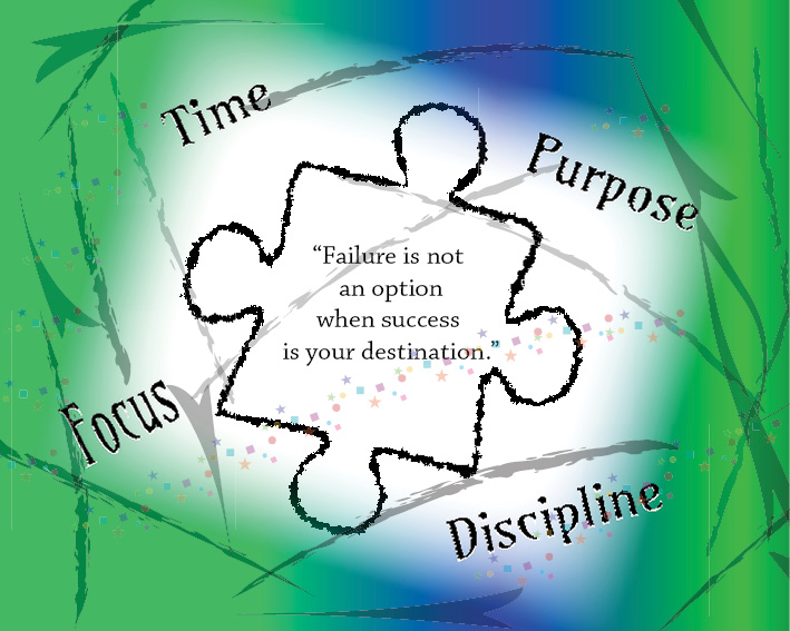 7 Lessons To Be Learned From Failure | Dedicated 2 Inspiration